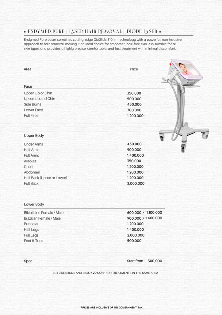Body Lab Bali Menu – Body Lab Bali